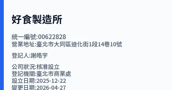 好食製造所的照片-統編 00622828(臺北市) 公司登記資料與營業項目詳細圖表