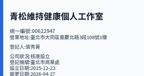 青松維持健康個人工作室的照片-統編 00622947(臺北市) 公司登記資料與營業項目詳細圖表