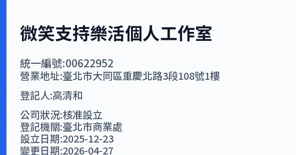 微笑支持樂活個人工作室的照片-統編 00622952(臺北市) 公司登記資料與營業項目詳細圖表