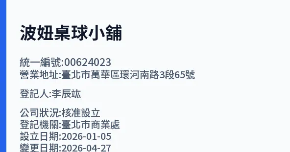 波妞桌球小舖的照片-統編 00624023(臺北市) 公司登記資料與營業項目詳細圖表