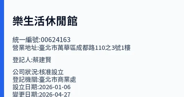 樂生活休閒館的照片-統編 00624163(臺北市) 公司登記資料與營業項目詳細圖表
