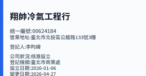 翔帥冷氣工程行的照片-統編 00624184(臺北市) 公司登記資料與營業項目詳細圖表