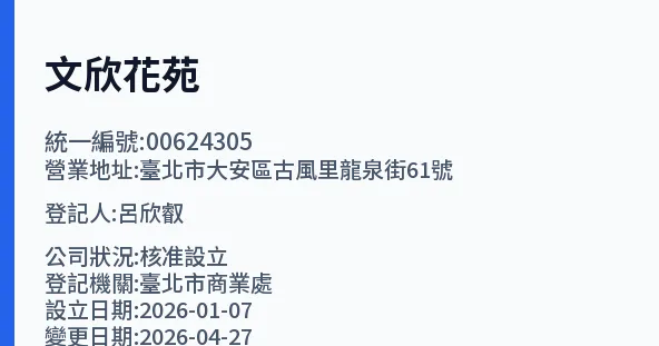 文欣花苑的照片-統編 00624305(臺北市) 公司登記資料與營業項目詳細圖表
