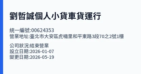 劉哲誠個人小貨車貨運行的照片-統編 00624353(臺北市) 公司登記資料與營業項目詳細圖表