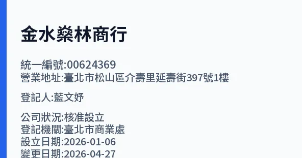 金水燊林商行的照片-統編 00624369(臺北市) 公司登記資料與營業項目詳細圖表