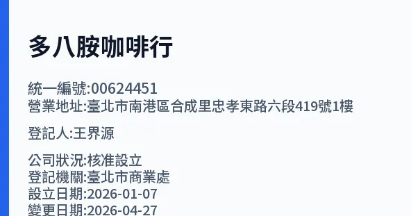 多八胺咖啡行的照片-統編 00624451(臺北市) 公司登記資料與營業項目詳細圖表