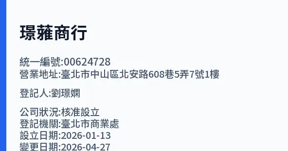 璟蕥商行的照片-統編 00624728(臺北市) 公司登記資料與營業項目詳細圖表