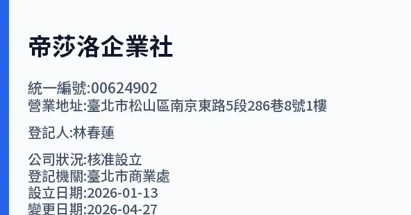 帝莎洛企業社的照片-統編 00624902(臺北市) 公司登記資料與營業項目詳細圖表
