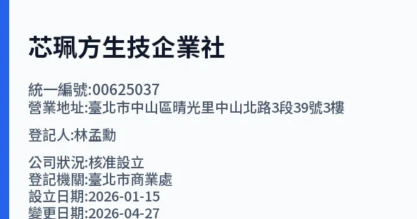 芯珮方生技企業社的照片-統編 00625037(臺北市) 公司登記資料與營業項目詳細圖表