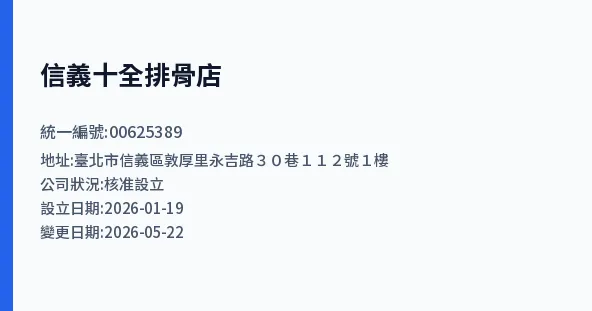 信義十全排骨店的照片-統編 00625389(臺北市) 公司登記資料與營業項目詳細圖表