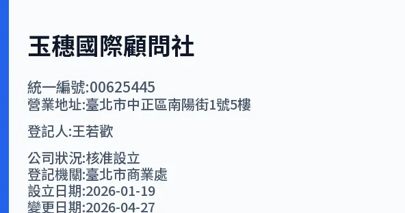 玉穗國際顧問社的照片-統編 00625445(臺北市) 公司登記資料與營業項目詳細圖表