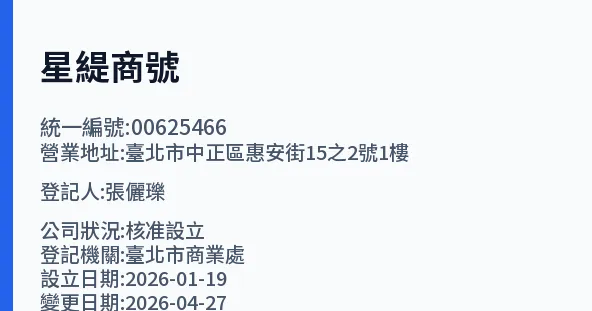 星緹商號的照片-統編 00625466(臺北市) 公司登記資料與營業項目詳細圖表