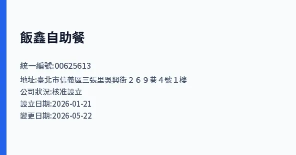 飯鑫自助餐的照片-統編 00625613(臺北市) 公司登記資料與營業項目詳細圖表