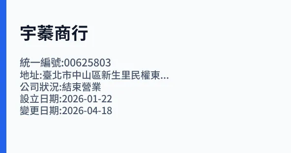 宇蓁商行的照片-統編 00625803(臺北市) 公司登記資料與營業項目詳細圖表