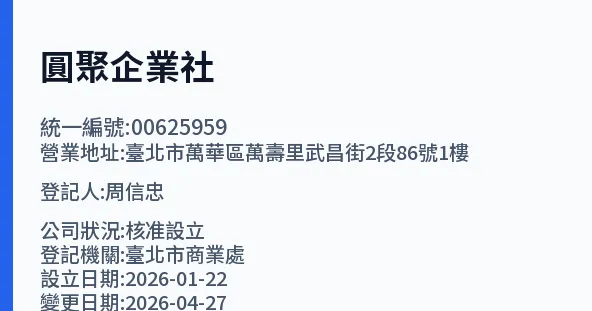 圓聚企業社的照片-統編 00625959(臺北市) 公司登記資料與營業項目詳細圖表