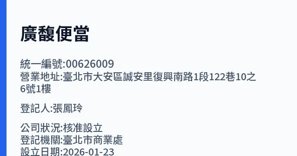 廣馥便當的照片-統編 00626009(臺北市) 公司登記資料與營業項目詳細圖表
