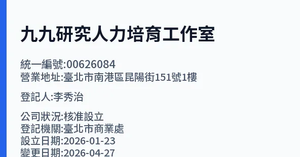 九九研究人力培育工作室的照片-統編 00626084(臺北市) 公司登記資料與營業項目詳細圖表