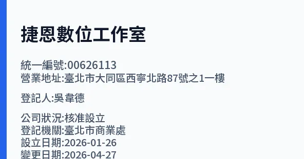 捷恩數位工作室的照片-統編 00626113(臺北市) 公司登記資料與營業項目詳細圖表