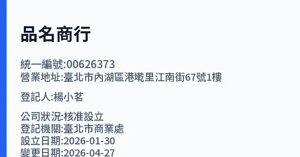 品名商行的照片-統編 00626373(臺北市) 公司登記資料與營業項目詳細圖表