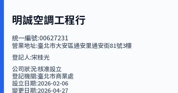 明誠空調工程行的照片-統編 00627231(臺北市) 公司登記資料與營業項目詳細圖表