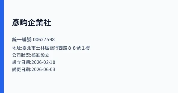 彥畇企業社的照片-統編 00627598 公司登記資料與營業項目詳細圖表