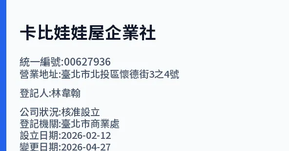 卡比娃娃屋企業社的照片-統編 00627936(臺北市) 公司登記資料與營業項目詳細圖表