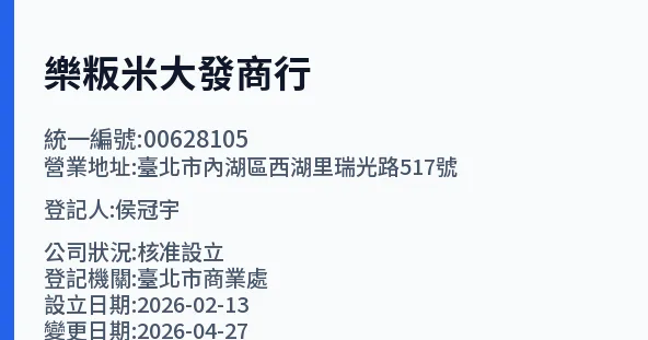 樂粄米大發商行的照片-統編 00628105(臺北市) 公司登記資料與營業項目詳細圖表