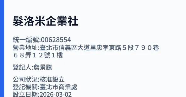 髮洛米企業社的照片-統編 00628554(臺北市) 公司登記資料與營業項目詳細圖表