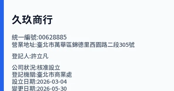 久玖商行的照片-統編 00628885(臺北市) 公司登記資料與營業項目詳細圖表
