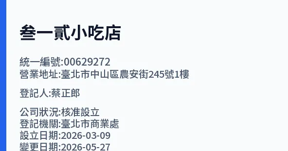 叁一貳小吃店的照片-統編 00629272(臺北市) 公司登記資料與營業項目詳細圖表