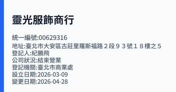 靈光服飾商行的照片-統編 00629316(臺北市) 公司登記資料與營業項目詳細圖表