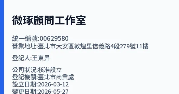 微琢顧問工作室的照片-統編 00629580(臺北市) 公司登記資料與營業項目詳細圖表