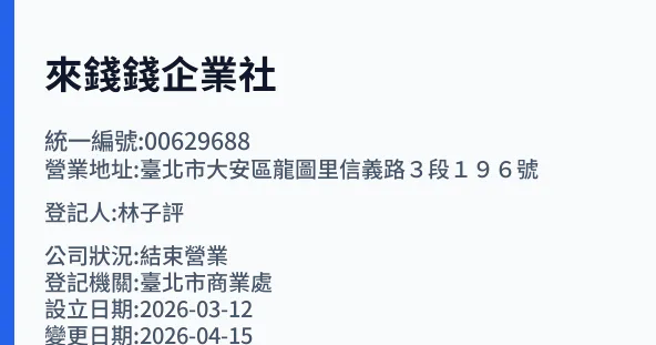 來錢錢企業社的照片-統編 00629688(臺北市) 公司登記資料與營業項目詳細圖表