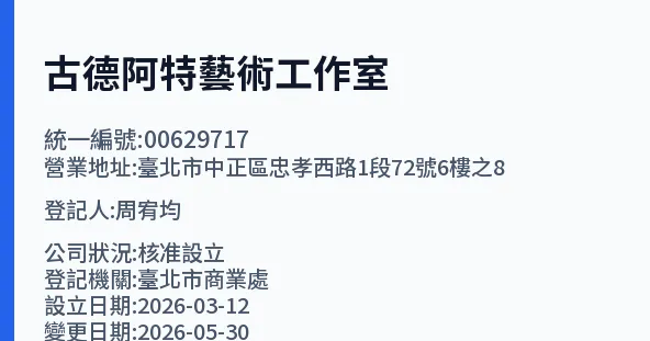 古德阿特藝術工作室的照片-統編 00629717(臺北市) 公司登記資料與營業項目詳細圖表