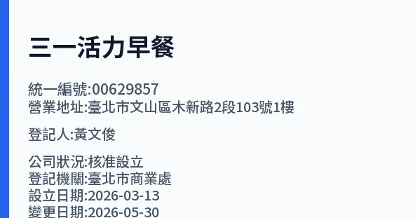 三一活力早餐的照片-統編 00629857(臺北市) 公司登記資料與營業項目詳細圖表