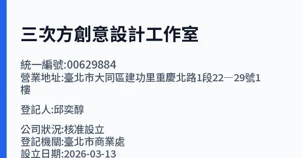 三次方創意設計工作室的照片-統編 00629884(臺北市) 公司登記資料與營業項目詳細圖表
