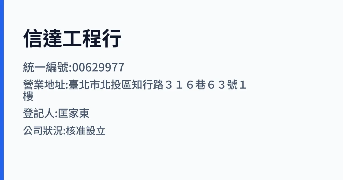 信達工程行 - 統編 00629977(臺北市) 公司登記資料與營業項目詳細圖表