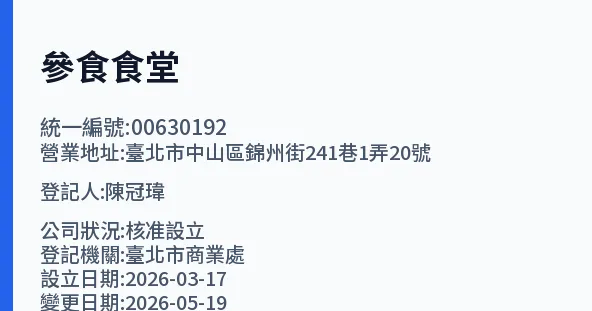 參食食堂的照片-統編 00630192(臺北市) 公司登記資料與營業項目詳細圖表
