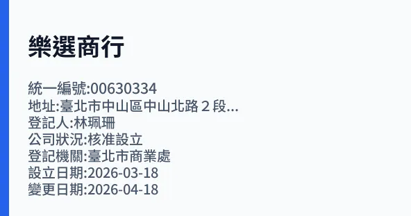 樂選商行的照片-統編 00630334(臺北市) 公司登記資料與營業項目詳細圖表