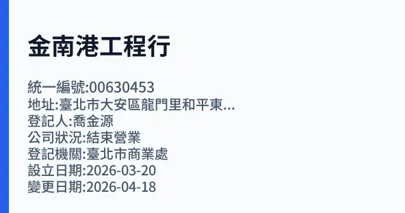 金南港工程行的照片-統編 00630453(臺北市) 公司登記資料與營業項目詳細圖表