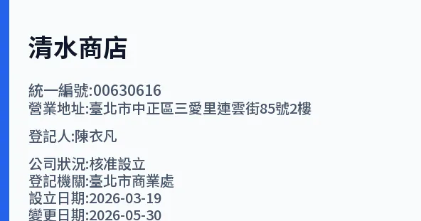 清水商店的照片-統編 00630616(臺北市) 公司登記資料與營業項目詳細圖表