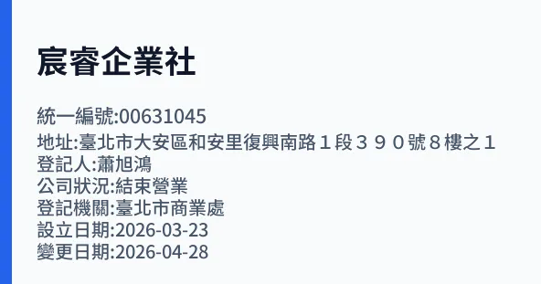 宸睿企業社的照片-統編 00631045(臺北市) 公司登記資料與營業項目詳細圖表