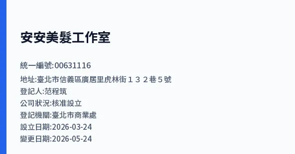 安安美髮工作室的照片-統編 00631116(臺北市) 公司登記資料與營業項目詳細圖表