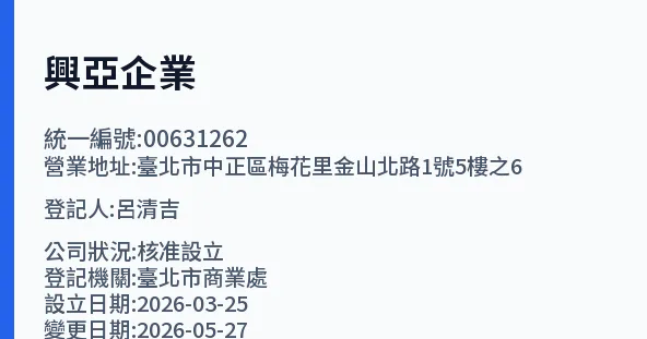 興亞企業的照片-統編 00631262(臺北市) 公司登記資料與營業項目詳細圖表