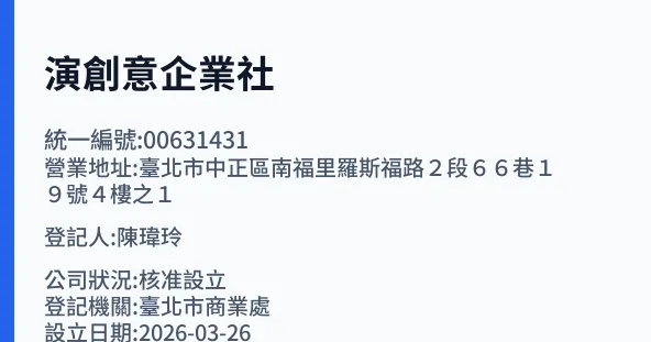演創意企業社的照片-統編 00631431(臺北市) 公司登記資料與營業項目詳細圖表
