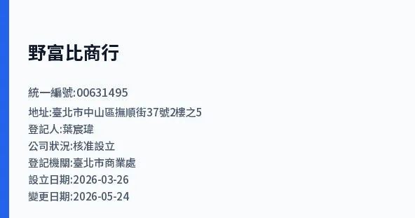 野富比商行的照片-統編 00631495(臺北市) 公司登記資料與營業項目詳細圖表