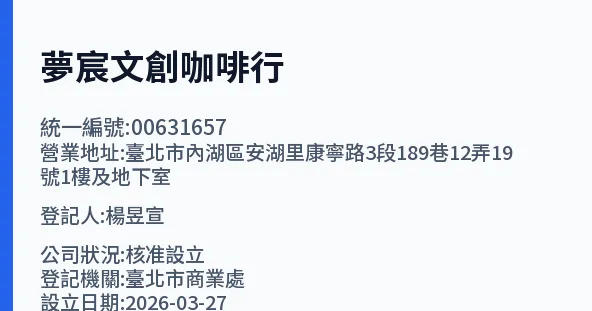 夢宸文創咖啡行的照片-統編 00631657(臺北市) 公司登記資料與營業項目詳細圖表