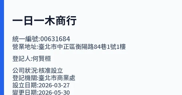 一日一木商行的照片-統編 00631684(臺北市) 公司登記資料與營業項目詳細圖表