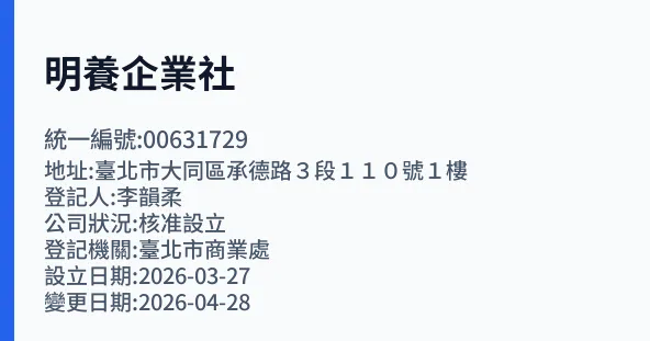 明養企業社的照片-統編 00631729(臺北市) 公司登記資料與營業項目詳細圖表