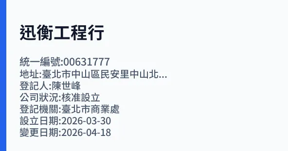 迅衡工程行的照片-統編 00631777(臺北市) 公司登記資料與營業項目詳細圖表